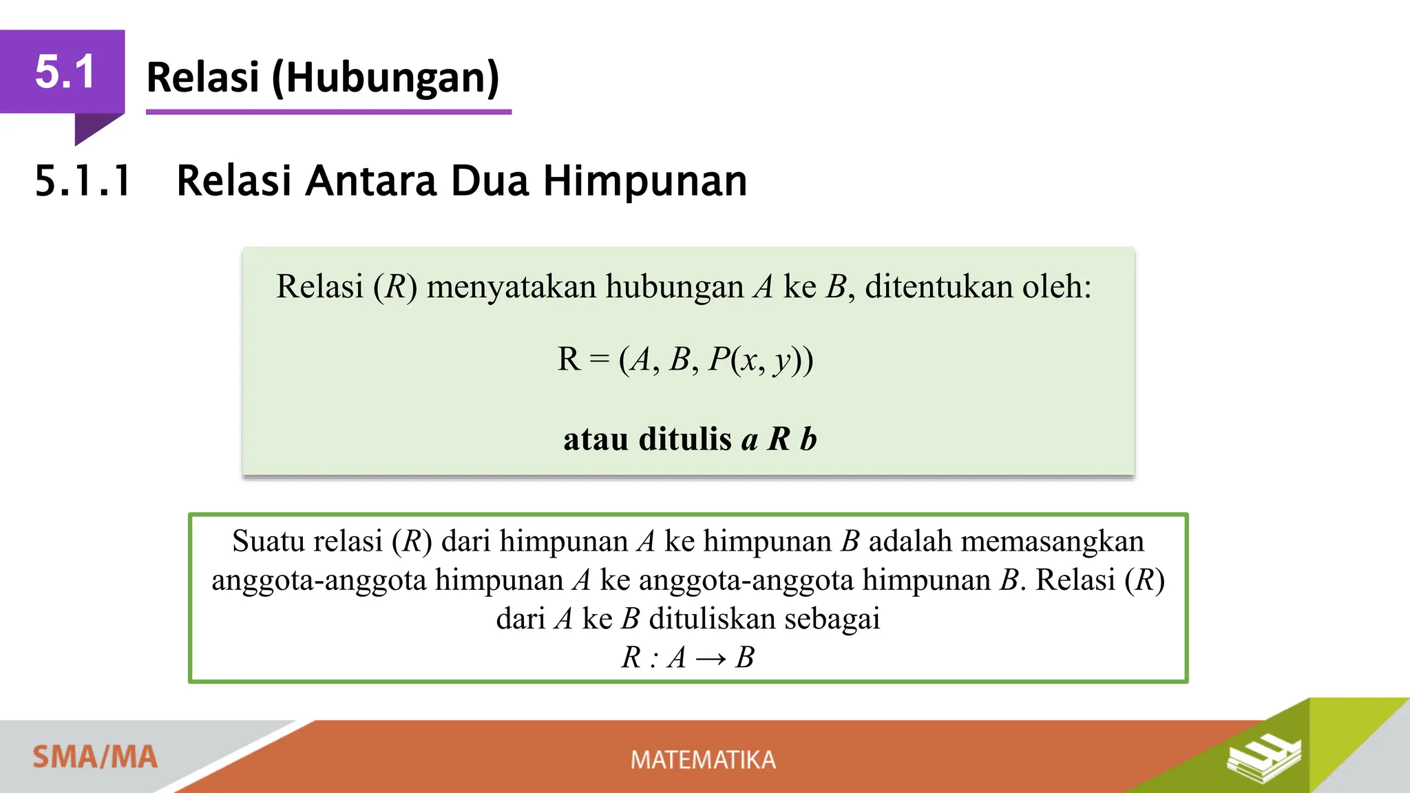 Analisis Fungsi dan Grafik mathematics.pptx