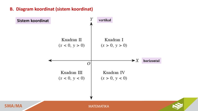 Analisis Fungsi dan Grafik mathematics.pptx