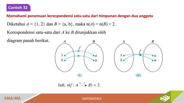 Analisis Fungsi dan Grafik mathematics.pptx