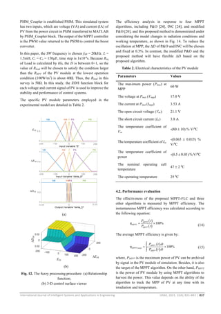 A Reliable Tool Based on the Fuzzy Logic Control Method Applying to the ...