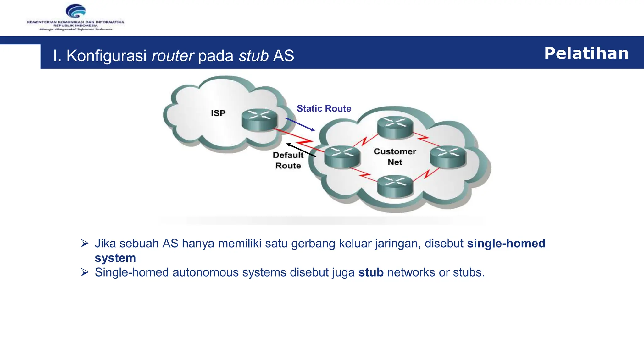 05. JNA Mengkonfigurasi Routing Pada Perangkat Jaringan Antar ...