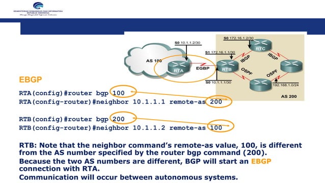 05. JNA Mengkonfigurasi Routing Pada Perangkat Jaringan Antar Autonomous System.pptx