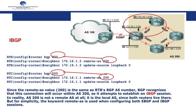 05. JNA Mengkonfigurasi Routing Pada Perangkat Jaringan Antar Autonomous System.pptx