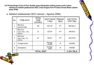 05. Studi Kasus Quality Control Circle .pptc