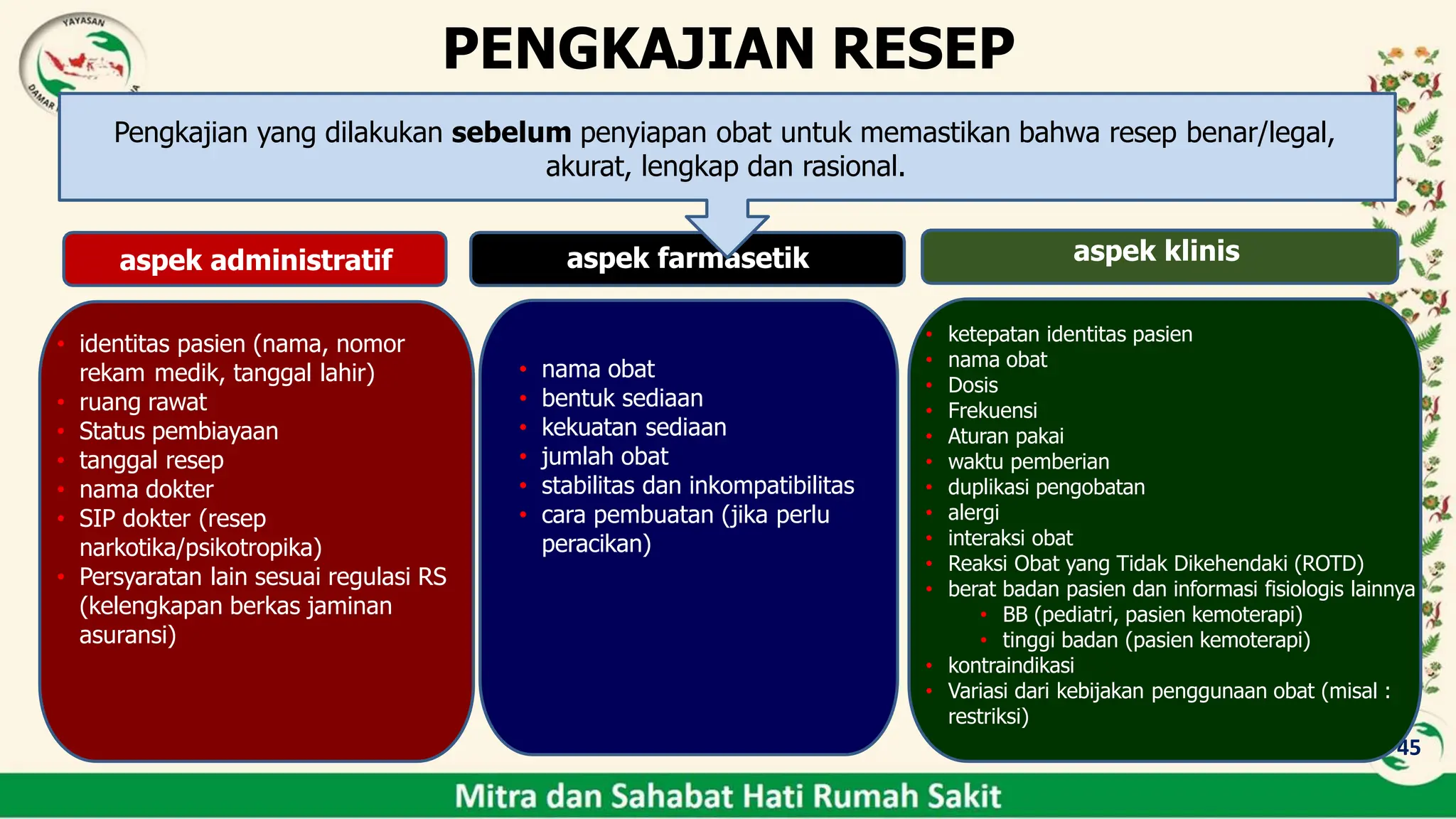05. PPT Pelayanan Kefarmasian Penggunanan Obat Bimbingan.pptx