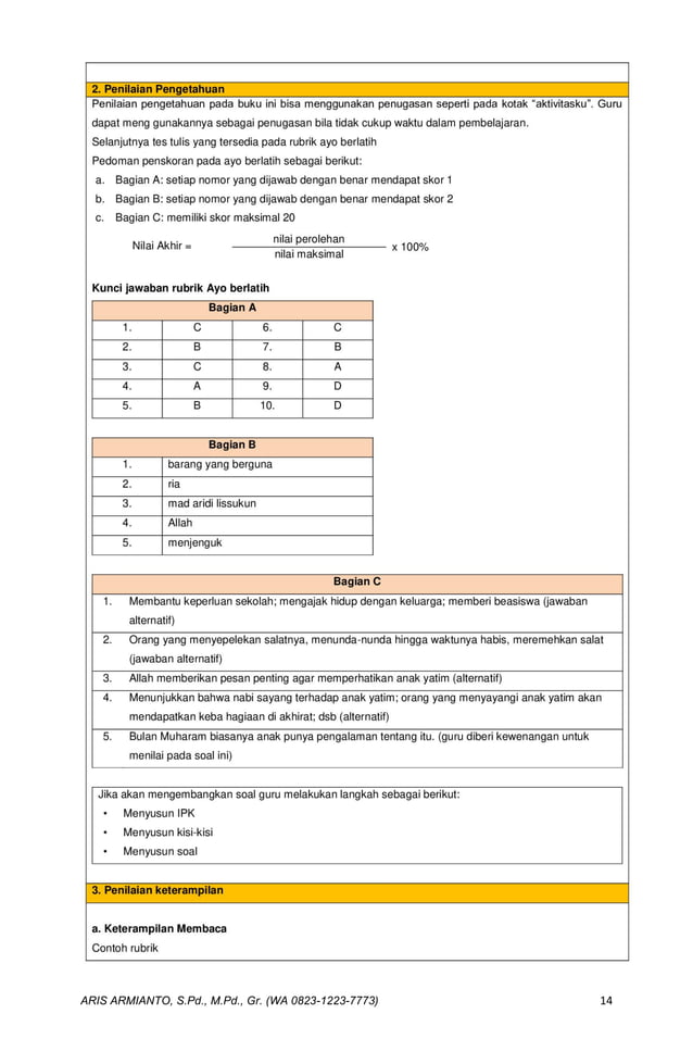 MODUL AJAR PENDIDIKAN AGAMA ISLAM & BUDI PEKERTI (PAIBP) KELAS 6.pdf