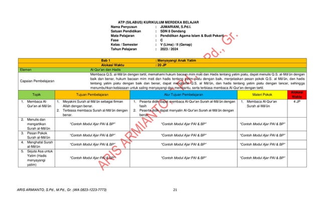 MODUL AJAR PENDIDIKAN AGAMA ISLAM & BUDI PEKERTI (PAIBP) KELAS 6.pdf