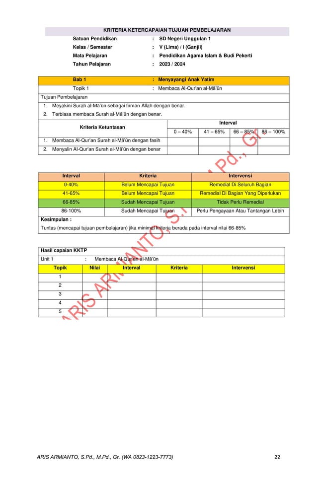 MODUL AJAR PENDIDIKAN AGAMA ISLAM & BUDI PEKERTI (PAIBP) KELAS 6.pdf