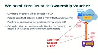 Choosing the Right FDO Deployment Model for Your Application _ Geoffrey ...