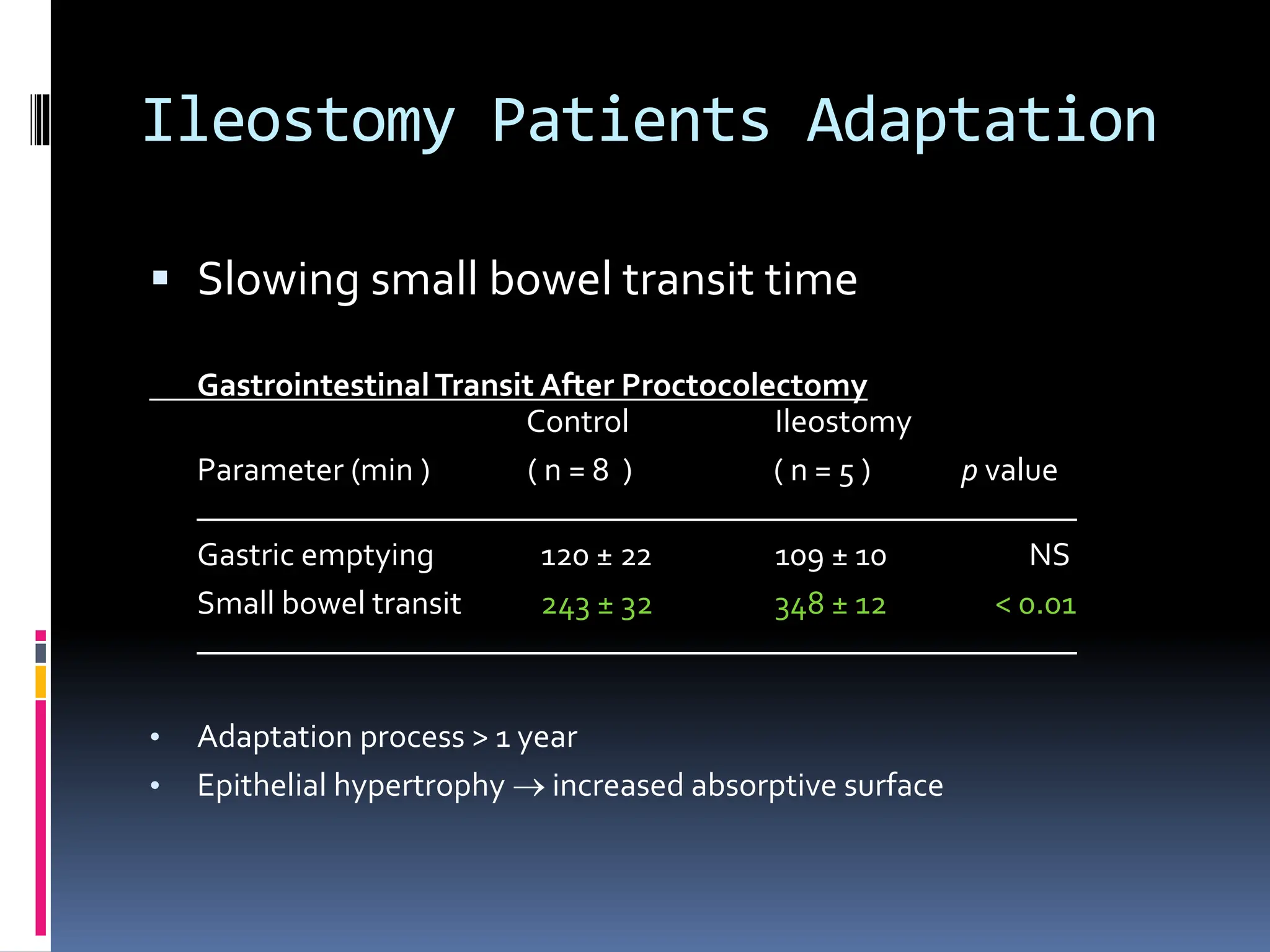 Perawatan luka dan stoma pada pasien post colostomy.ppt