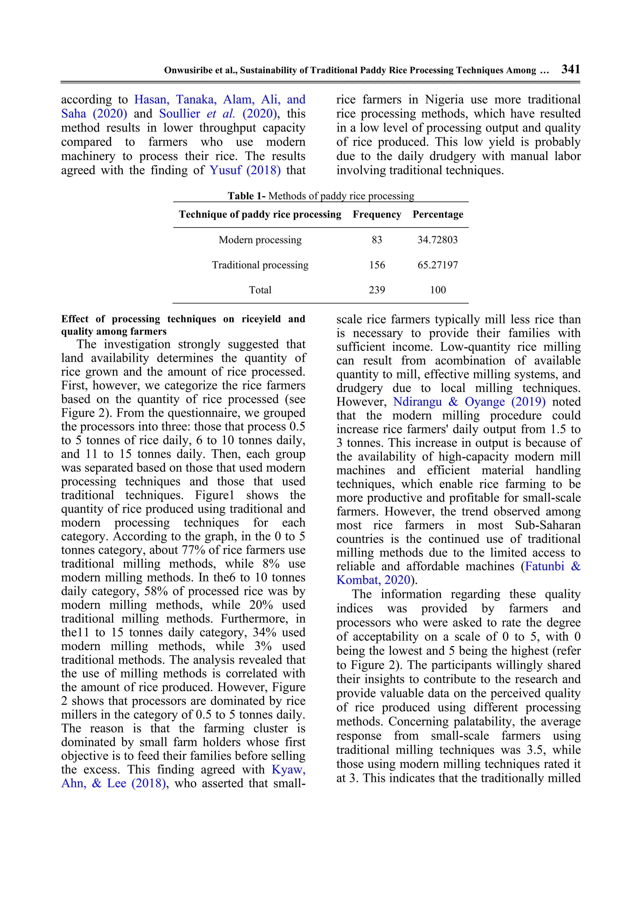 Sustainability of Traditional Paddy Rice Processing Techniques Among ...