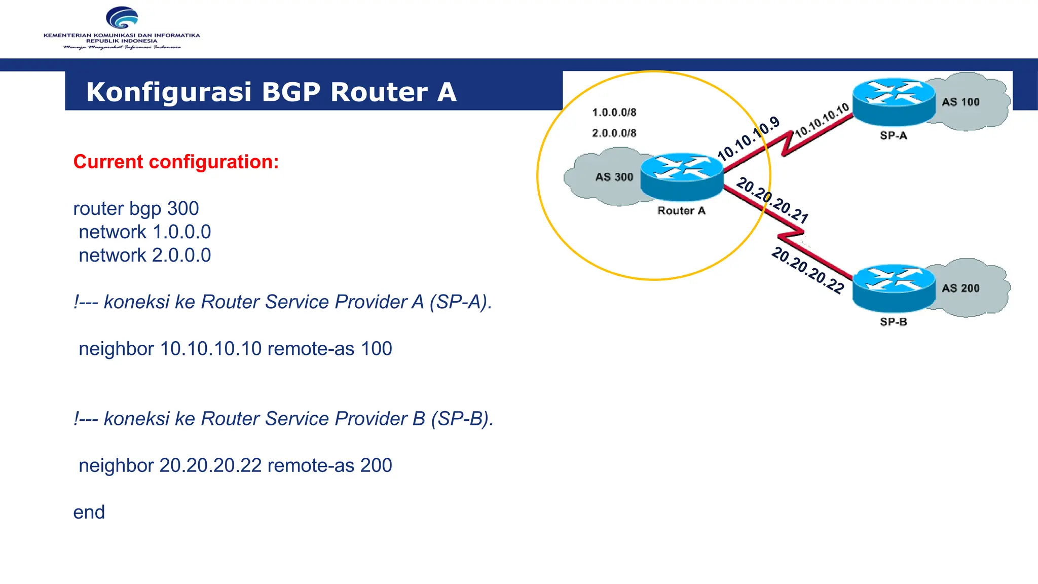 05. JNA Mengkonfigurasi Routing Pada Perangkat Jaringan Antar Autonomous System [Autosaved].pptx
