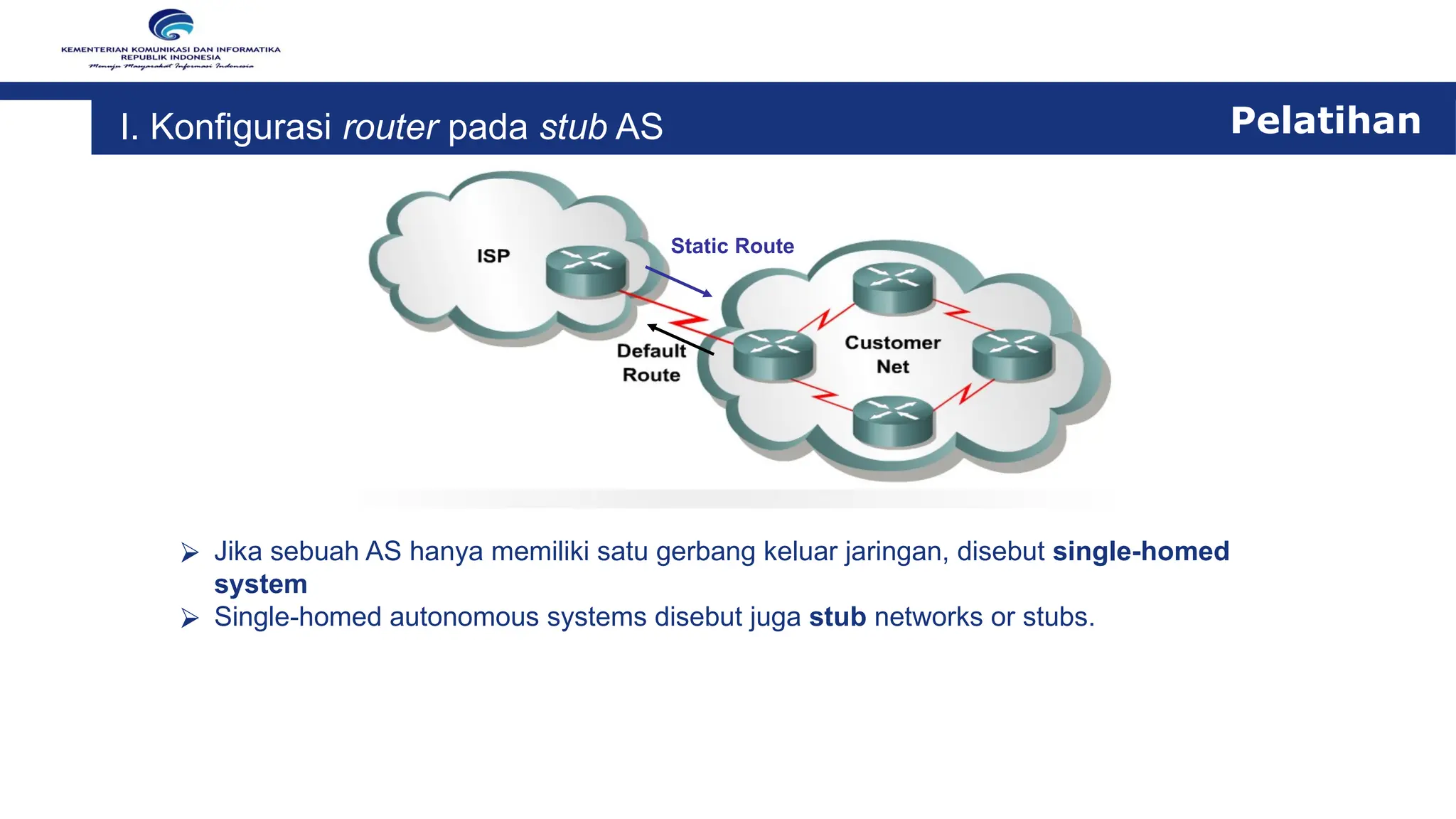 05. JNA Mengkonfigurasi Routing Pada Perangkat Jaringan Antar ...