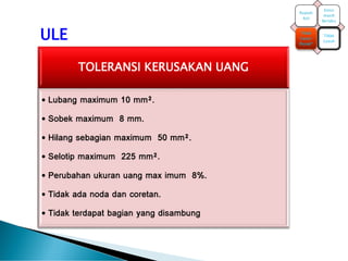 CINTA BANGGA PAHAM RUPIAH - Penukaran Uang Rusak.pdf