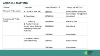 cara penggunaan dan aplikasi SNOMED-CT BROWSER.pdf