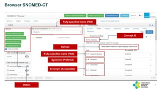 cara penggunaan dan aplikasi SNOMED-CT BROWSER.pdf