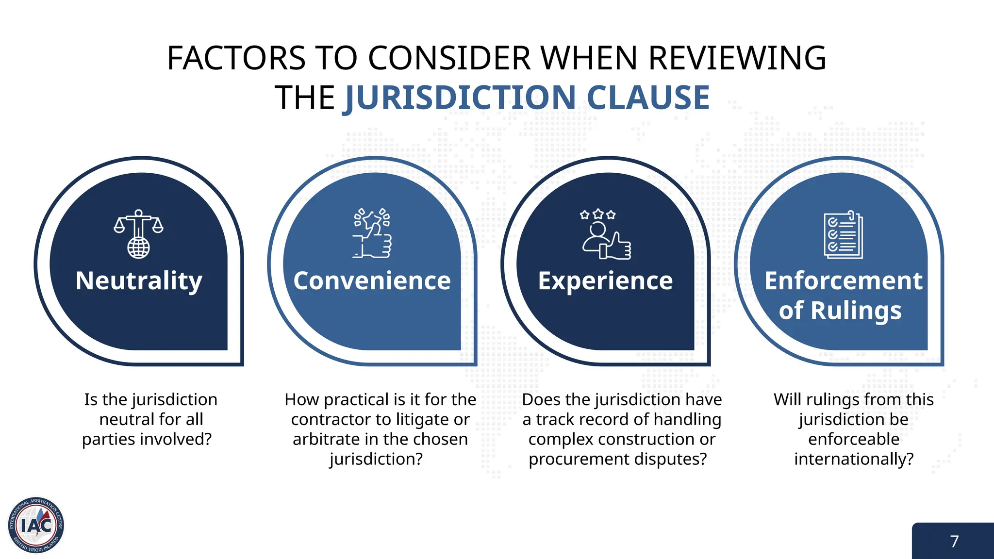 05. IAC Dispute Resolution Procurement Fair.pptx