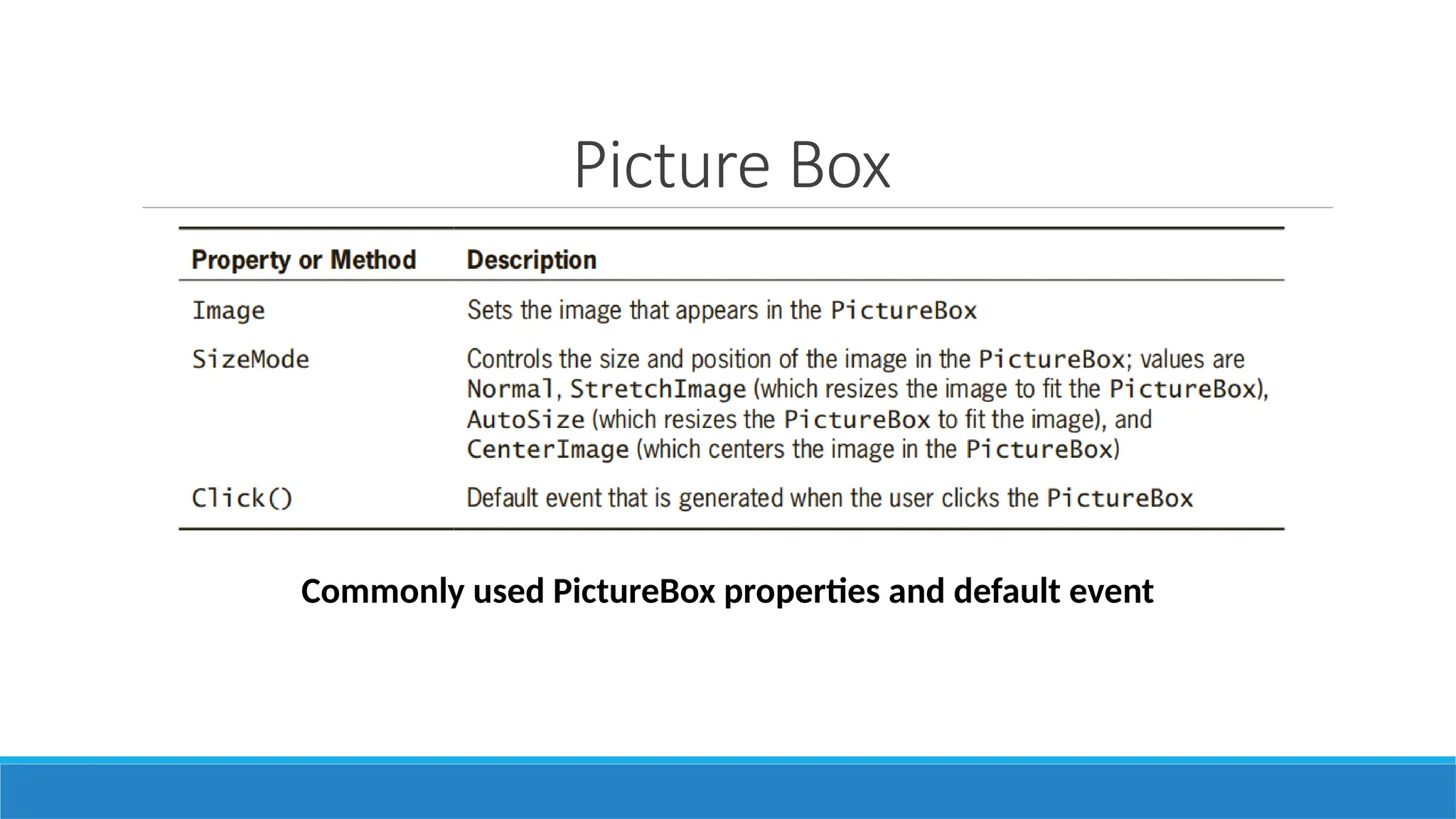 05. Graphic Engineering with Visual C#.pptx