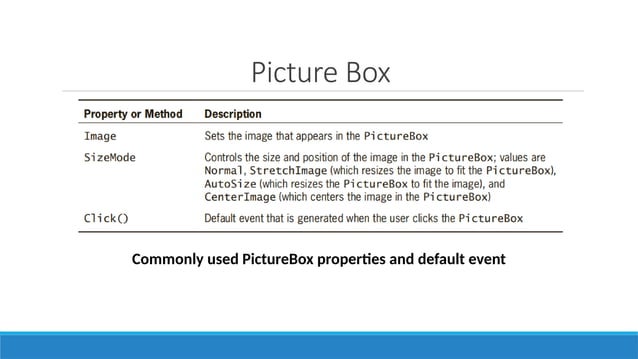 05. Graphic Engineering with Visual C#.pptx