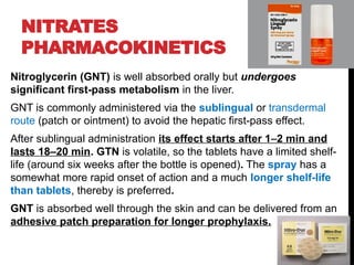 topic covered is : Antianginal 2024 (1).pptx