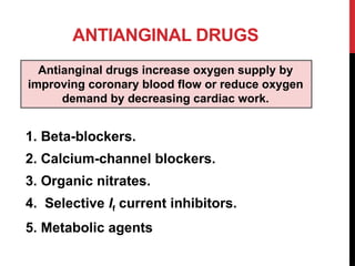 topic covered is : Antianginal 2024 (1).pptx