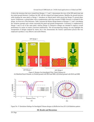 05. Ground-based CSRR faults for 2.4GHz band applications in S-Band and ...