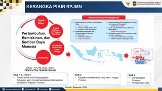 Penyusunan-RENCANA KERJA PEMERINTAH DAEAH -2026 | PDF
