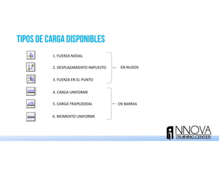 Definicion e_Ingreso de Cargas en estructuras | PDF