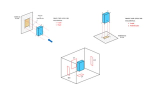 Projection Techniques and Applications in Civil Engineering Drawing ...
