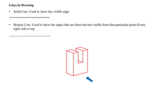 Projection Techniques and Applications in Civil Engineering Drawing ...
