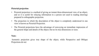 Projection Techniques and Applications in Civil Engineering Drawing ...