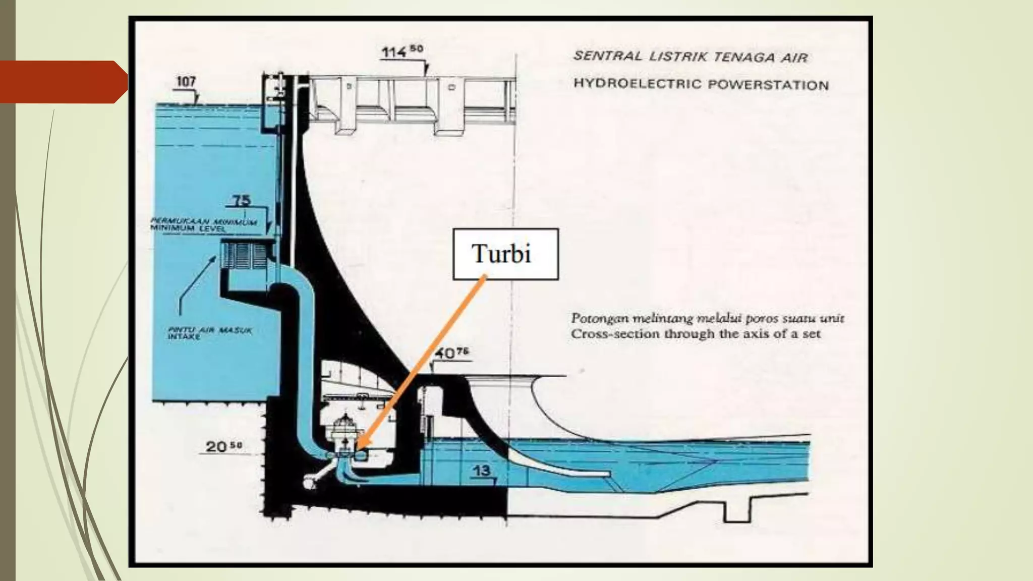 PLTA - Power House + Switch Yard | PPTX
