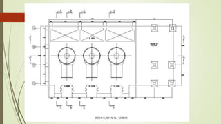 PLTA - Power House + Switch Yard | PPTX