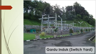 PLTA - Power House + Switch Yard | PPTX