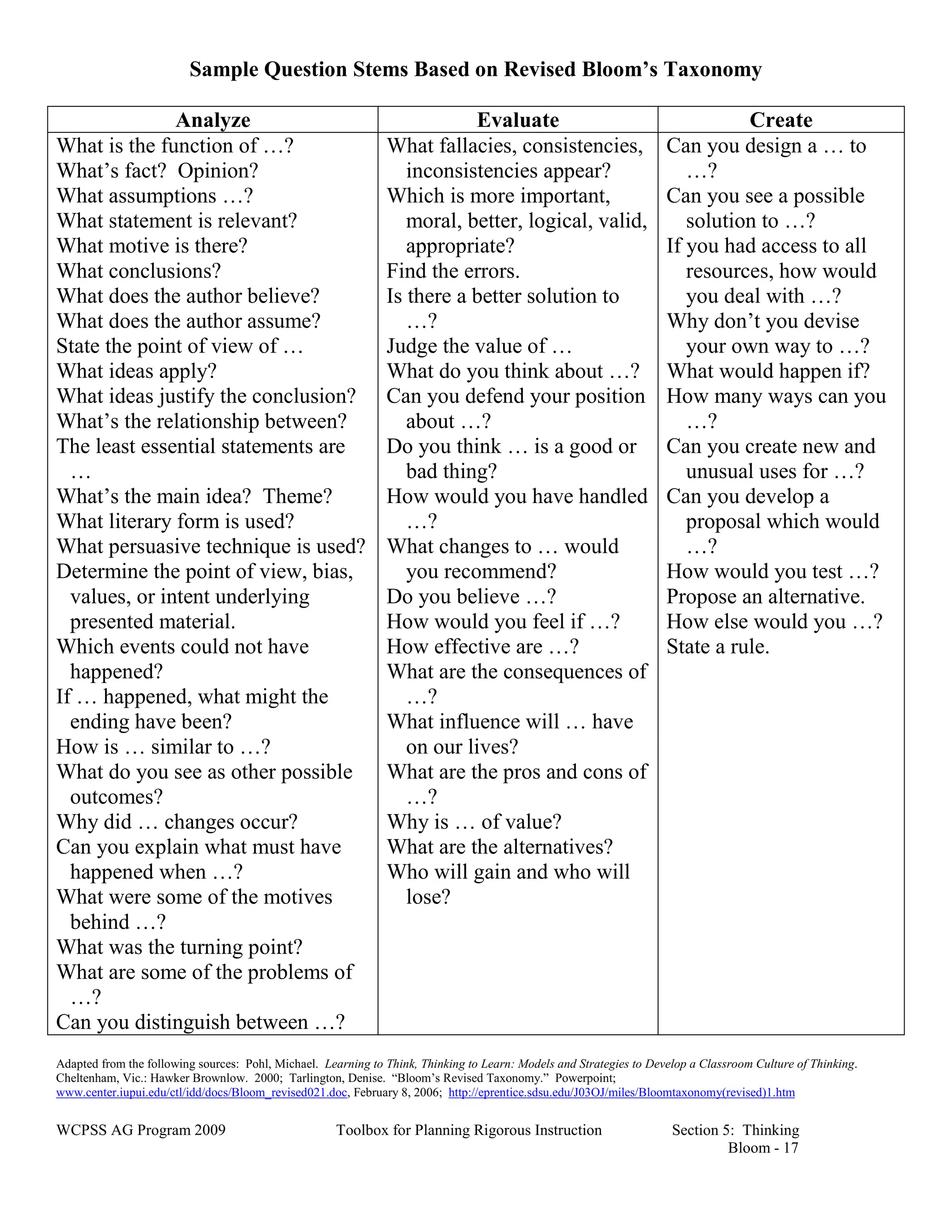Sample questions stems based in revised Bloom's taxonomy | PDF
