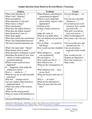 Sample questions stems based in revised Bloom's taxonomy | PDF