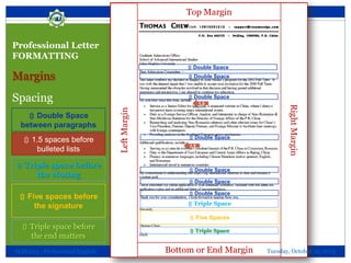 Professional Communication - The Use of Spaces in Formal Letters | PPTX