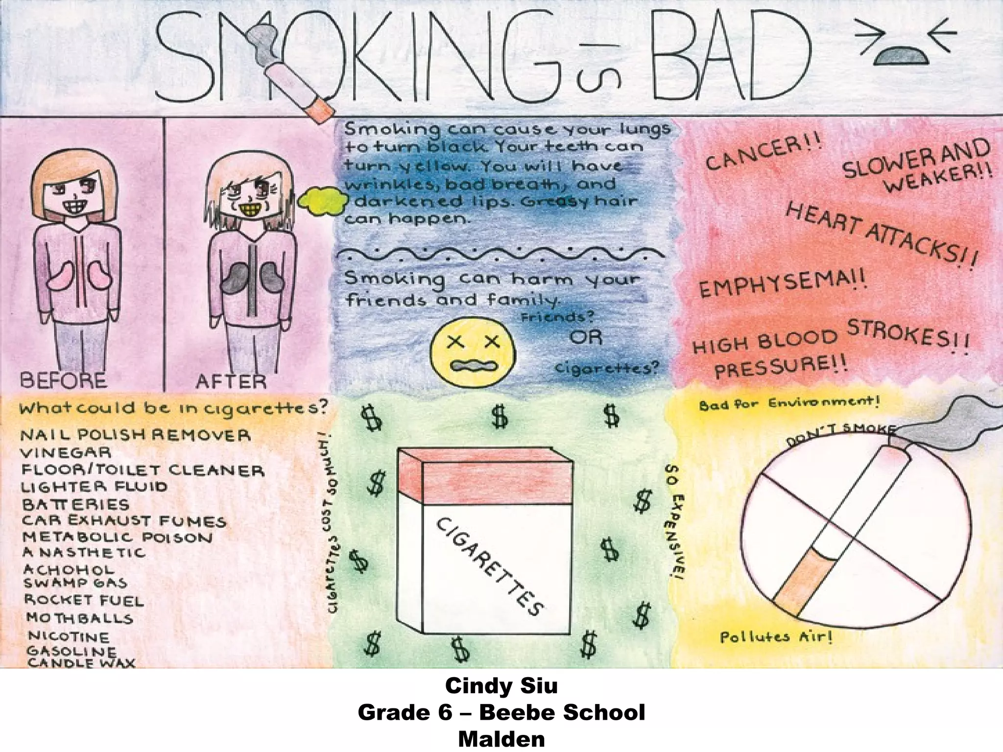 2012 MMS Anti-Tobacco Poster Contest Winners | PPT