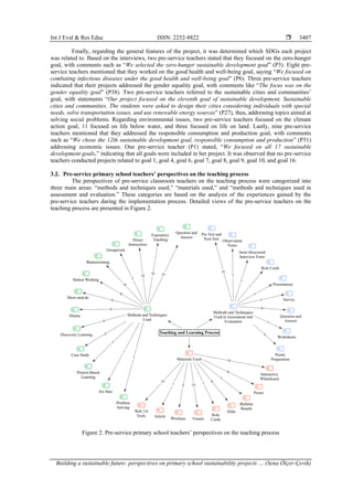 Building a sustainable future: perspectives on primary school ...