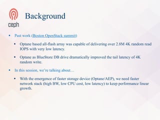 Accelerating Ceph with iWARP RDMA over Ethernet - Brien Porter, Haodong ...