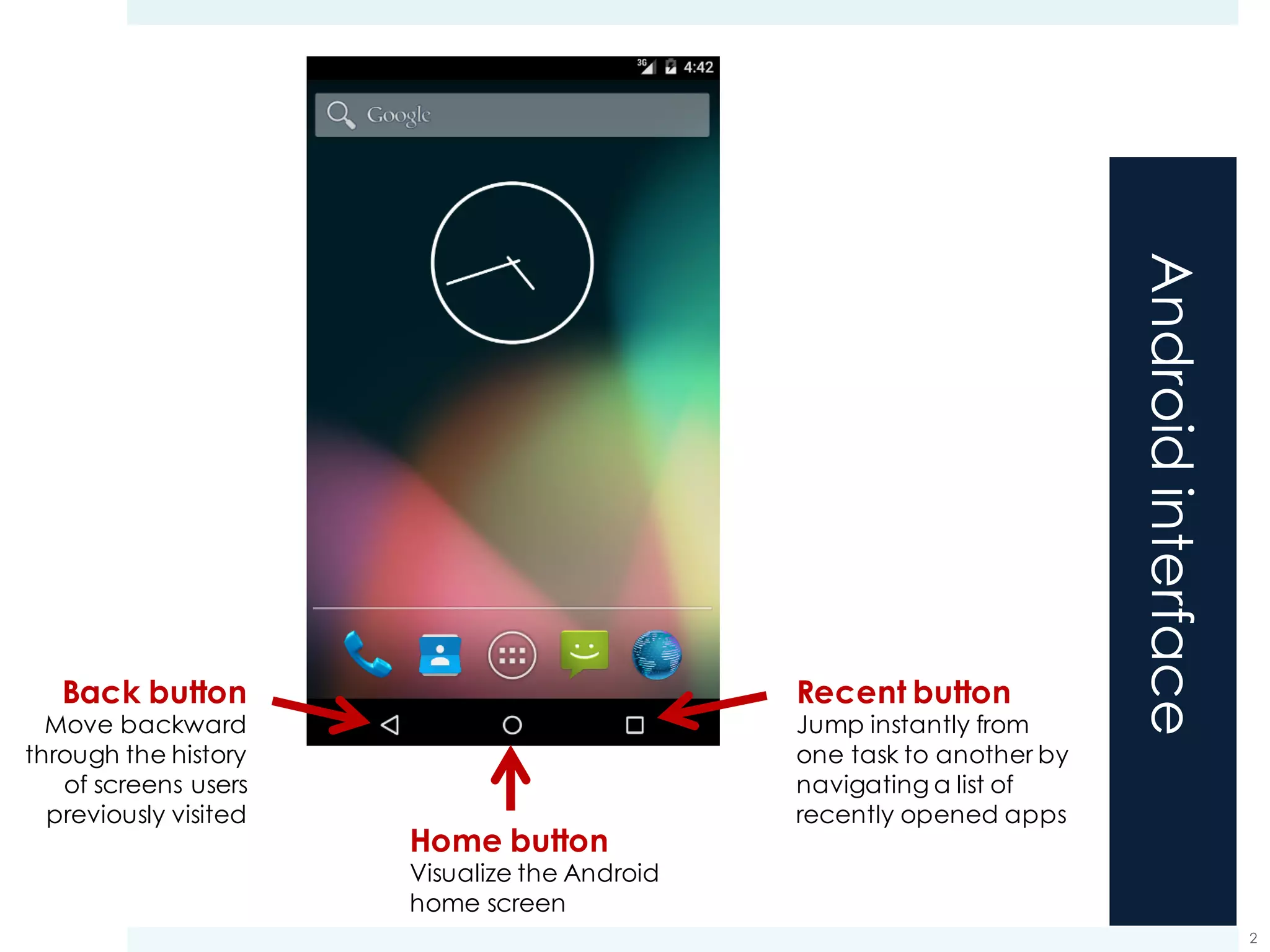 Android activities & views | PDF