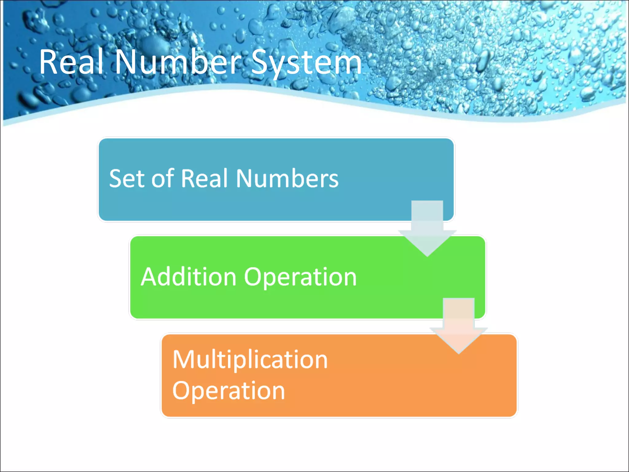 05 addition nd multiplication of real numbers | PPT