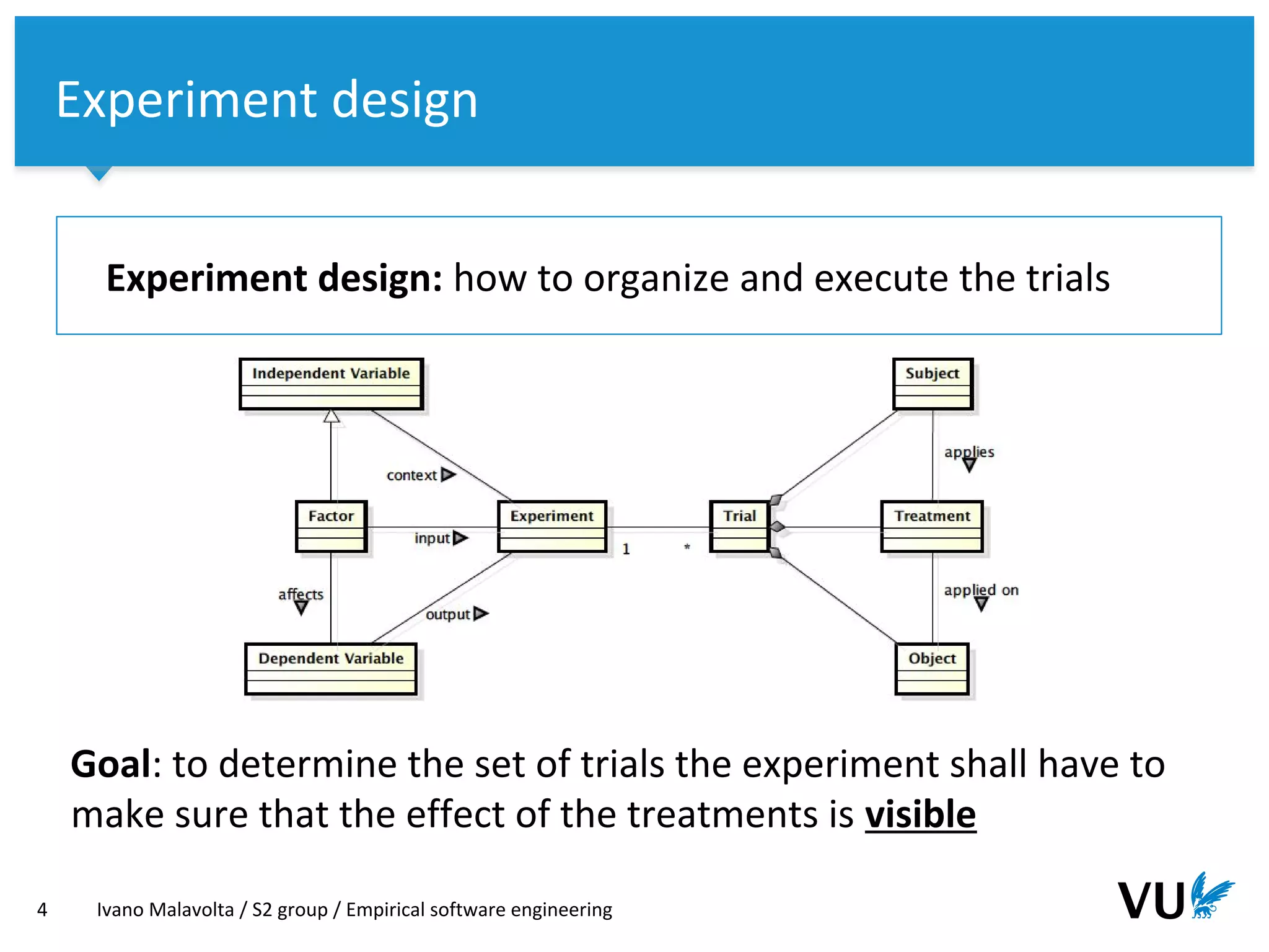 The Green Lab - [05 A] Experiment design (basics) | PPT