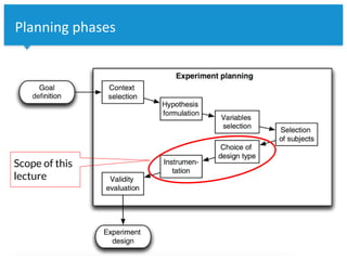 The Green Lab - [05 A] Experiment design (basics) | PPT
