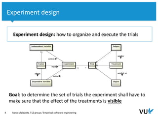 The Green Lab - [05 A] Experiment design (basics) | PPT