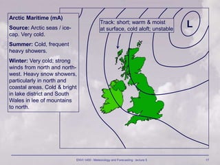 05-Air-Masses.ppt