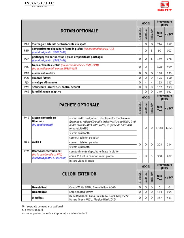 05 Altea Freetrack | PDF