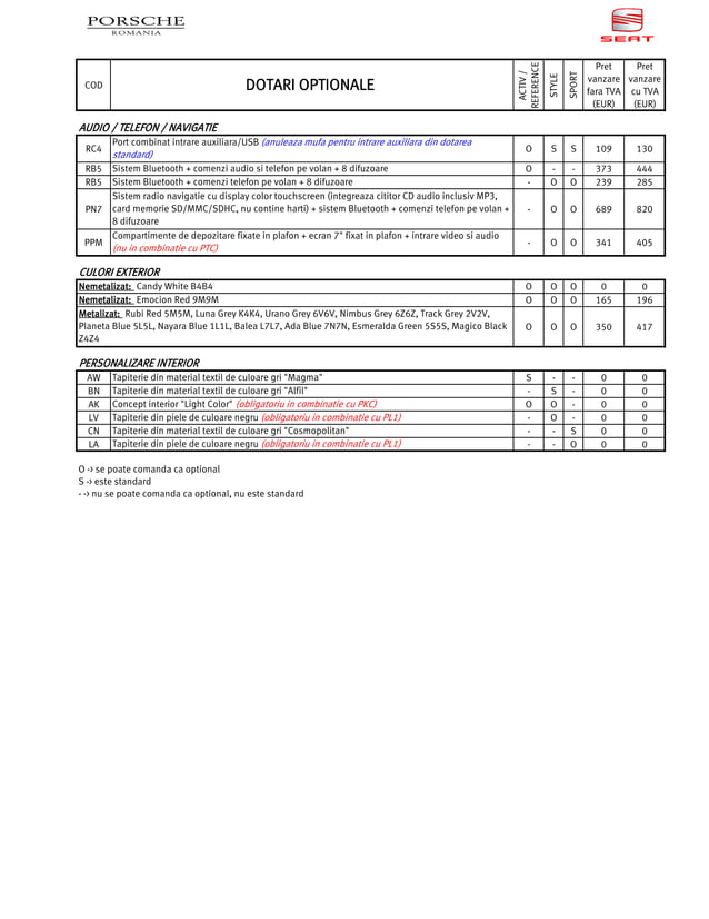 Altea Xl-Lista preturi 2010 | PDF