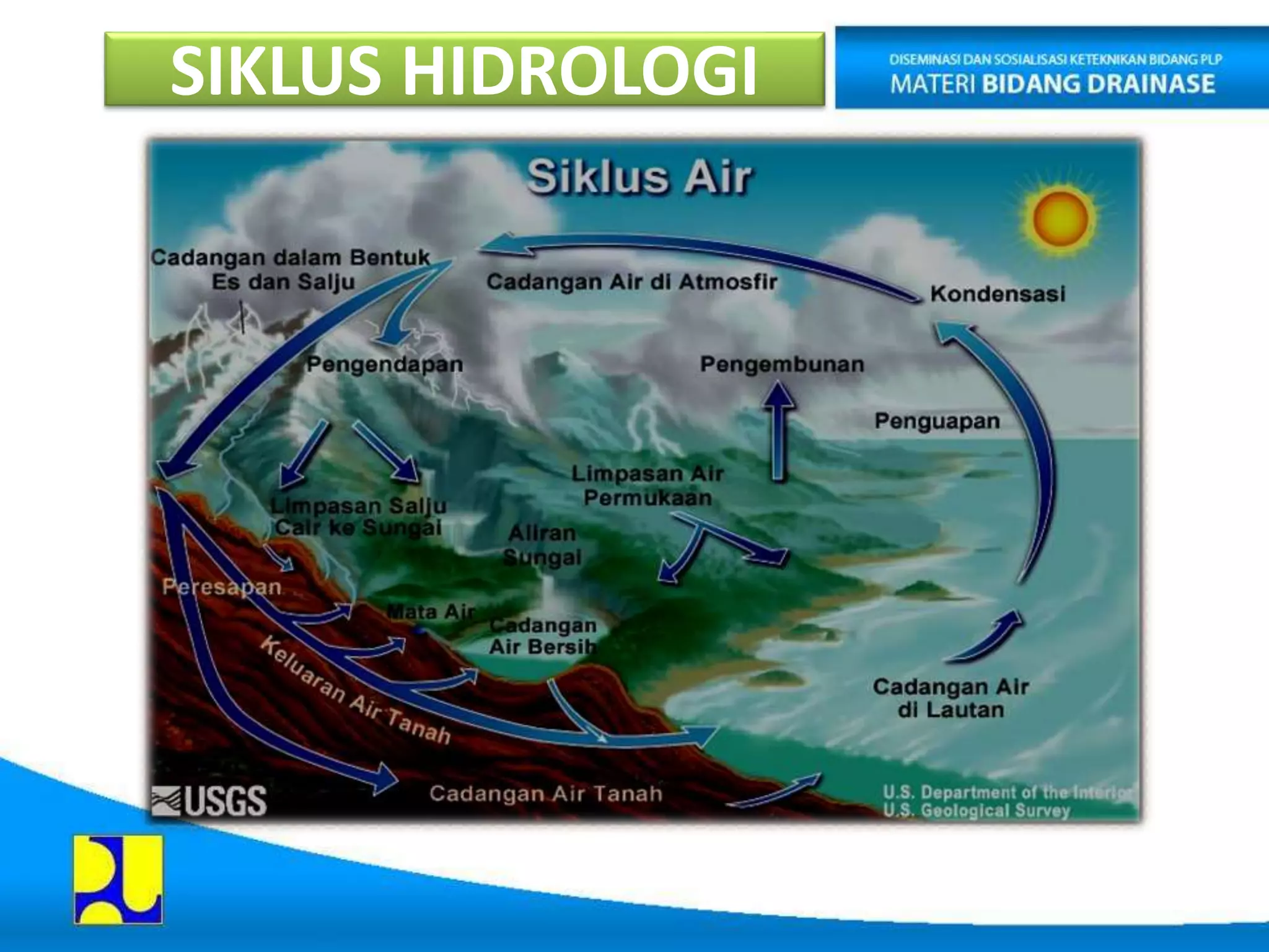 ANALISA HIDROLOGI | PPTX