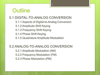 05 analog transmission | PPT